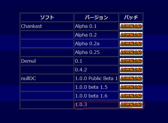 ドリームキャスト・ドリキャスエミュレーター『nullDC』『Chankast』『Demul』の日本語化設定！！ – PCゲーマーのレビューと ...