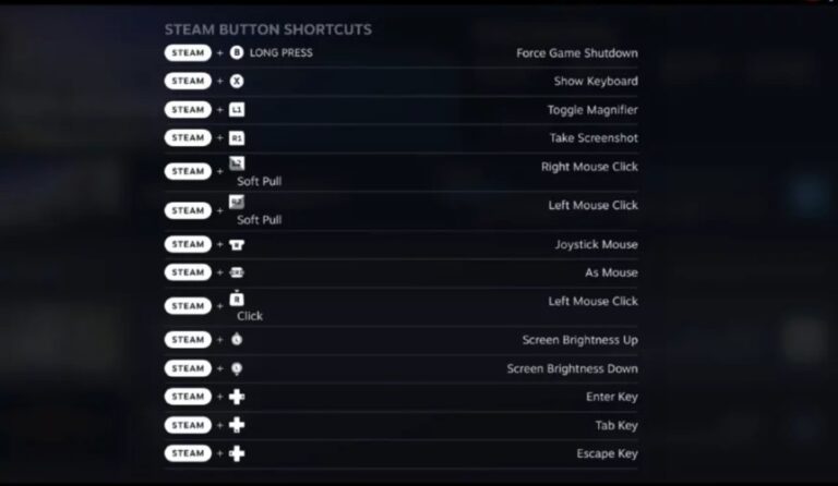 Steam Deckの隠しショートカットの使い方! スクリーンショット・キーボードを呼び出しなど【スチーム デック】 – PCゲーマーの ...