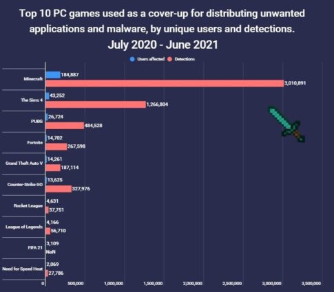 2025年版 PC-FXエミュレーター『MagicEngine-FX』ダウンロード・導入・設定・使い方（ピーシー エフエックス） – PCゲーマーのレビューとエミュレーター
